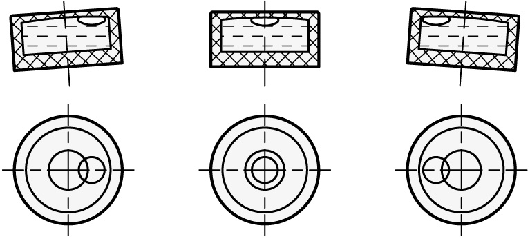Niveaux | Hanser Normelemente